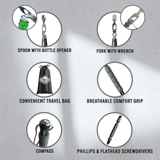 TrekOutfit.com: Gear for Hiking, Biking, Boating & Home Adventures ...